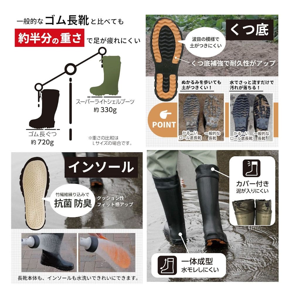 SOLVIC（ソルビック） 紳士スーパーライトシェルブーツ カーキ M 24．5～25．0cm の通販 | ホームセンター コメリドットコム